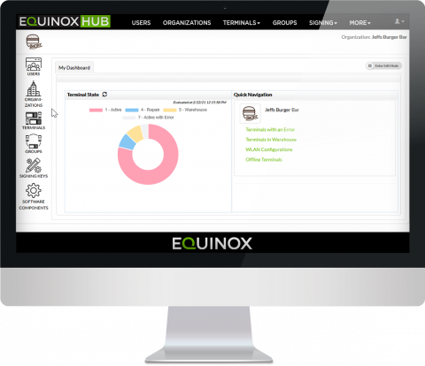 PRODUCTS | Equinox Payments